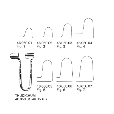 Thudichum Nasal Speculum From 265.65 @Africon – Josec Supplies